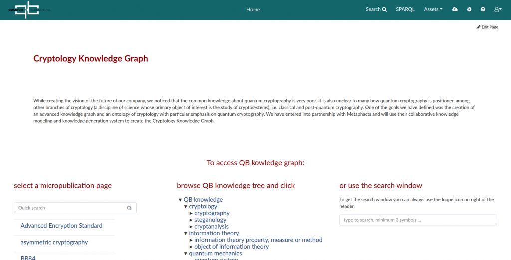 Knowledge Graph – Quantum Blockchains